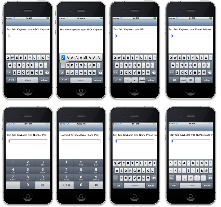 IPhone Keyboard Type UIKeyboardType Share Our Ideas